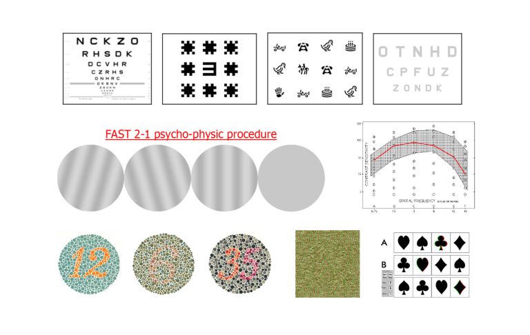 Vista Vision FVD Acuity Chart - EyeDirect